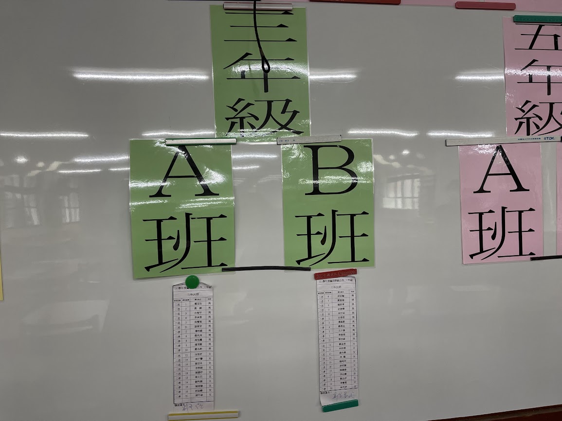 111年7月19日編班抽籤會議（一、三、五年級） – 員山國小碧卿校長~愛與希望快樂學園